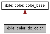 DxLibEx: dxle::color::dx_color クラス